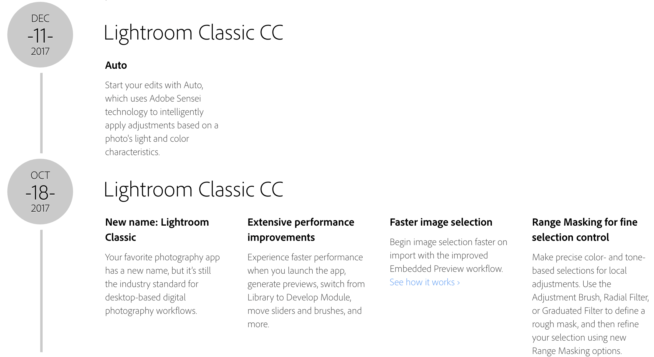 lightroom-timeline | Laura Shoe's Lightroom Training Tutorials and Tips